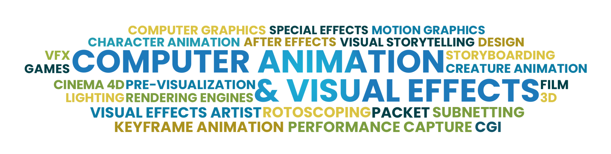 B.Sc. Computer Animation & Visual Effects - Malla Reddy Vishwavidyapeeth | Deemed University in ...