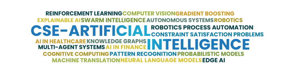 B.Sc. CSE (Artificial Intelligence) - Malla Reddy Vishwavidyapeeth | Deemed University in ...