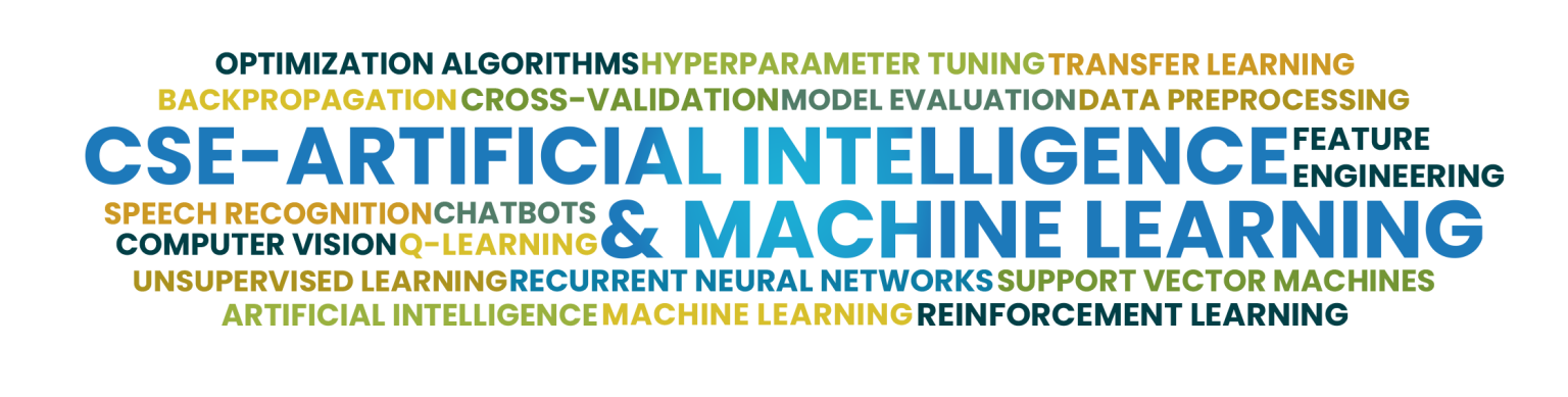 B.Sc. CSE (Artificial Intelligence & Machine Learning) - Malla Reddy Vishwavidyapeeth | Deemed ...